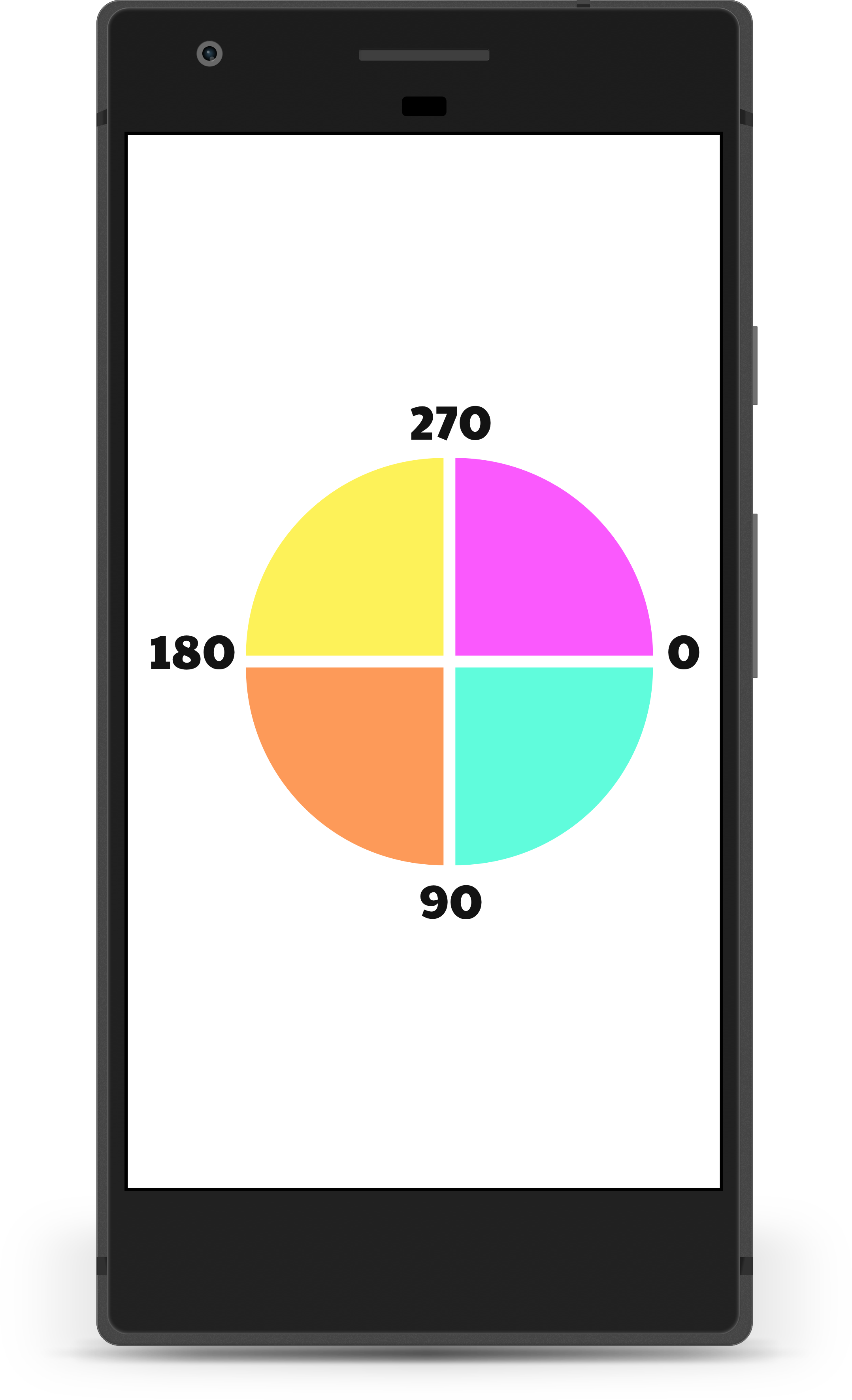 Android Canvas DrawArc Method A Visual Guide