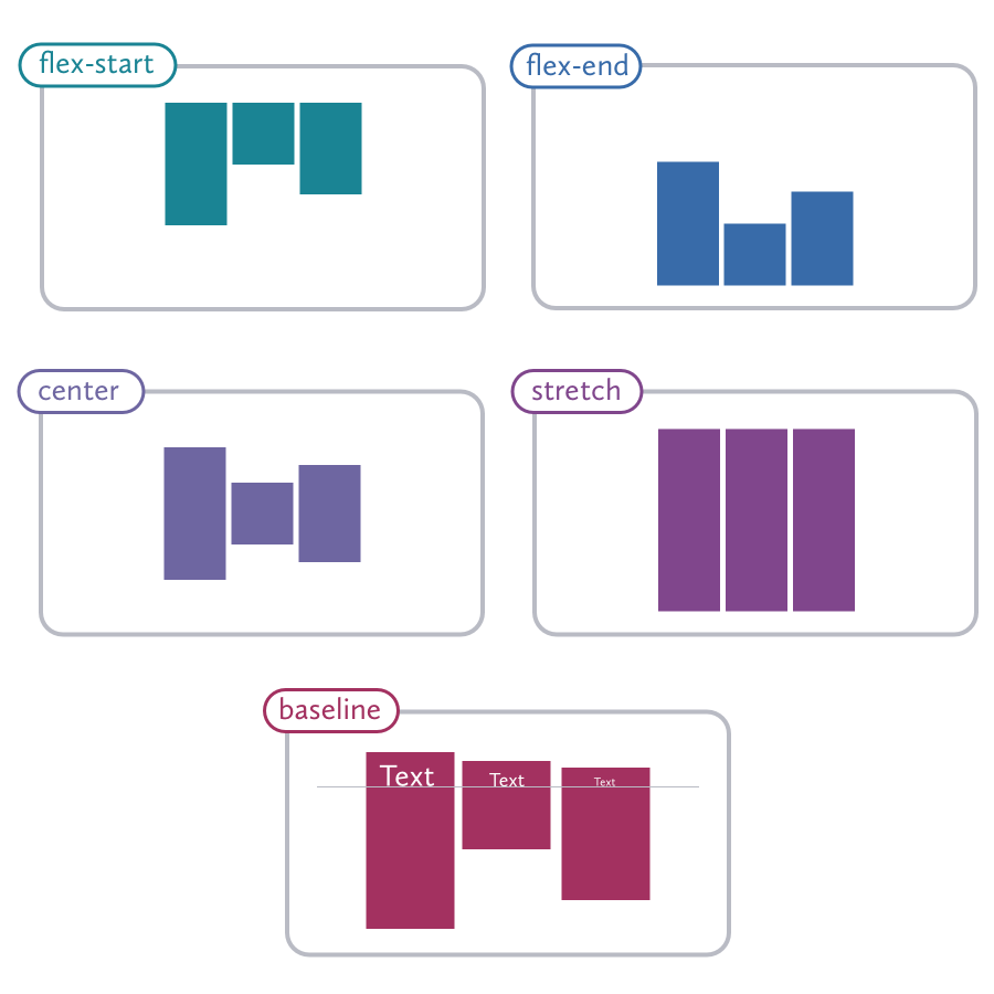 Css Text Align Center Vertical And Horizontal Exemple De Texte Css Text Align Center Vertical And Horizontal Exemple De Texte